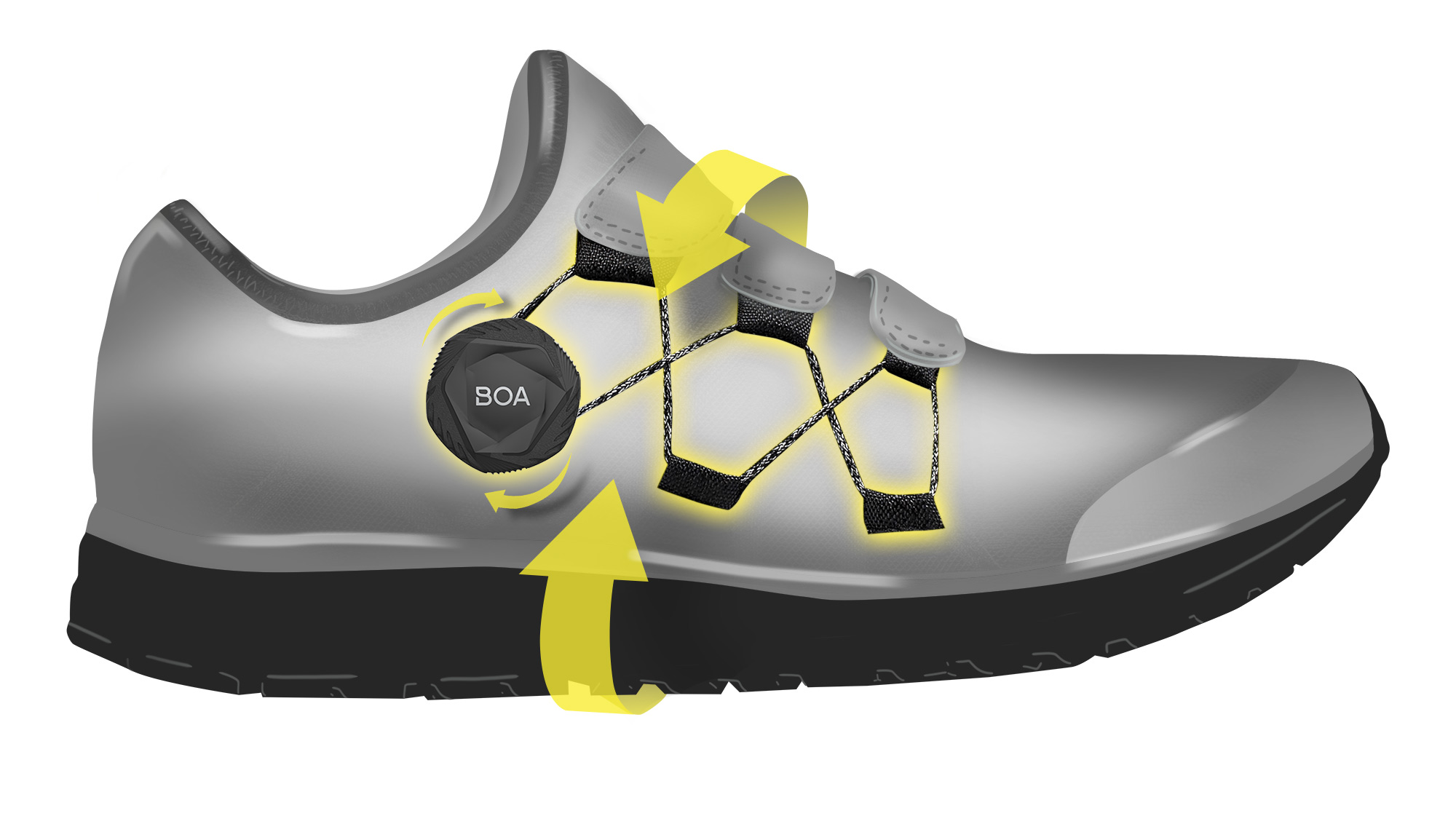 Boa Fit System: Was bringt ein Boa-Verschluss an Schuhen?